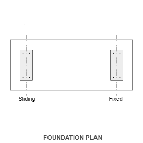 ECPLUS Design : Category