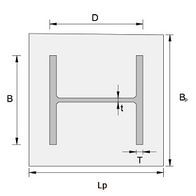 ECPLUS Design : Category