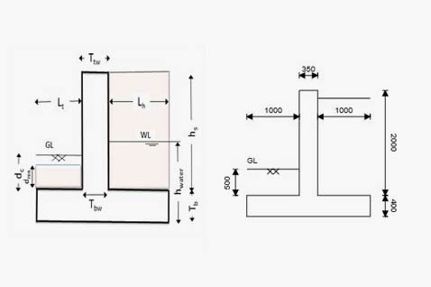 EC Plus - Smart Cloud Engineer 1